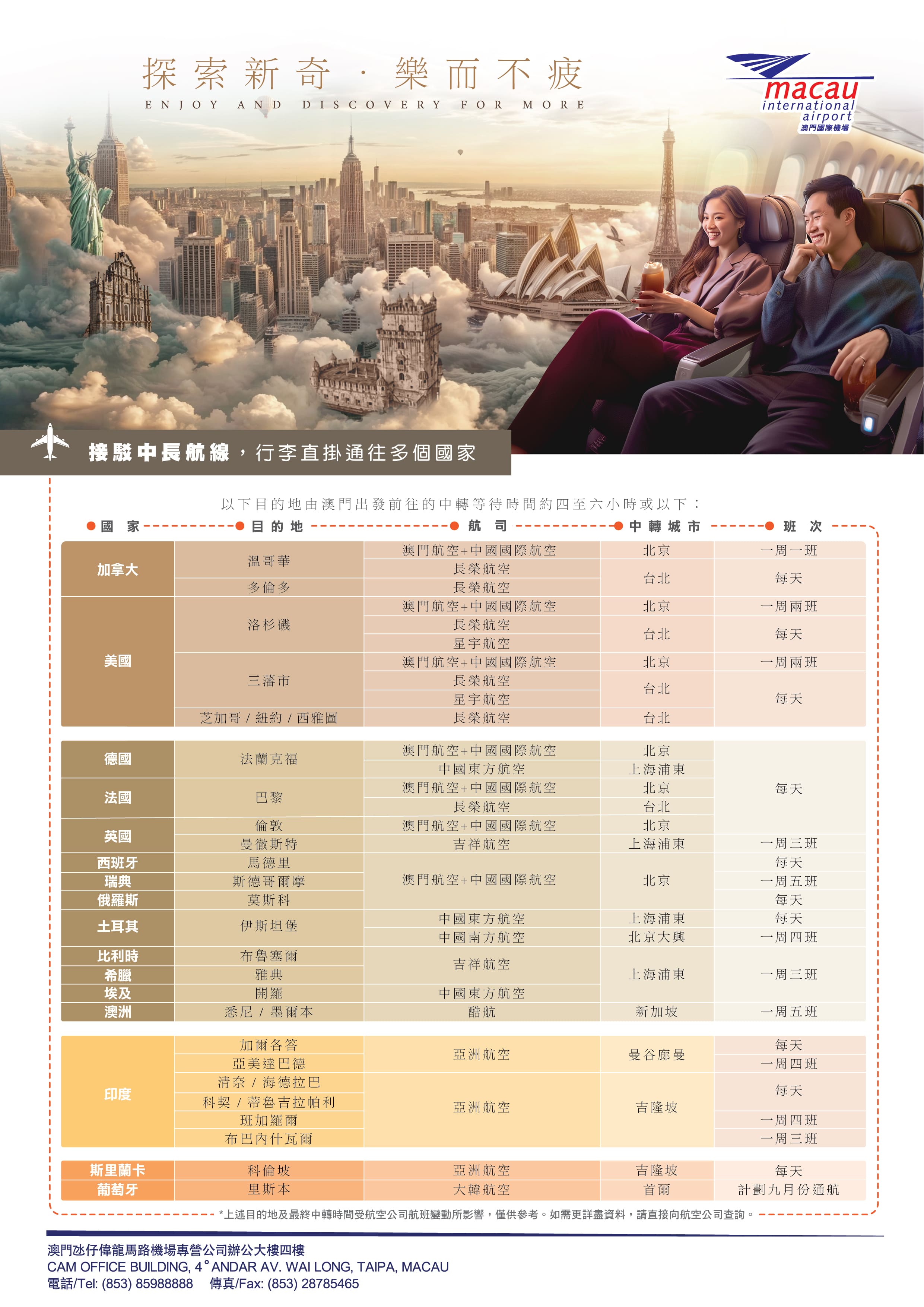 Macau International Airport